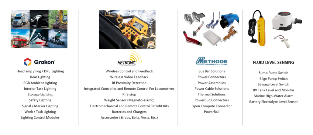 Why Methode | Methode Electronics