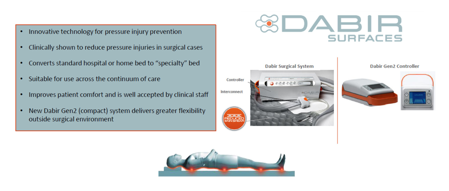 Why Methode | Methode Electronics
