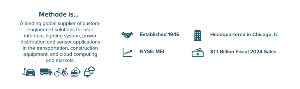 Why Methode | Methode Electronics